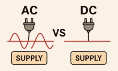 Electrical Substation faults and its troubleshooting